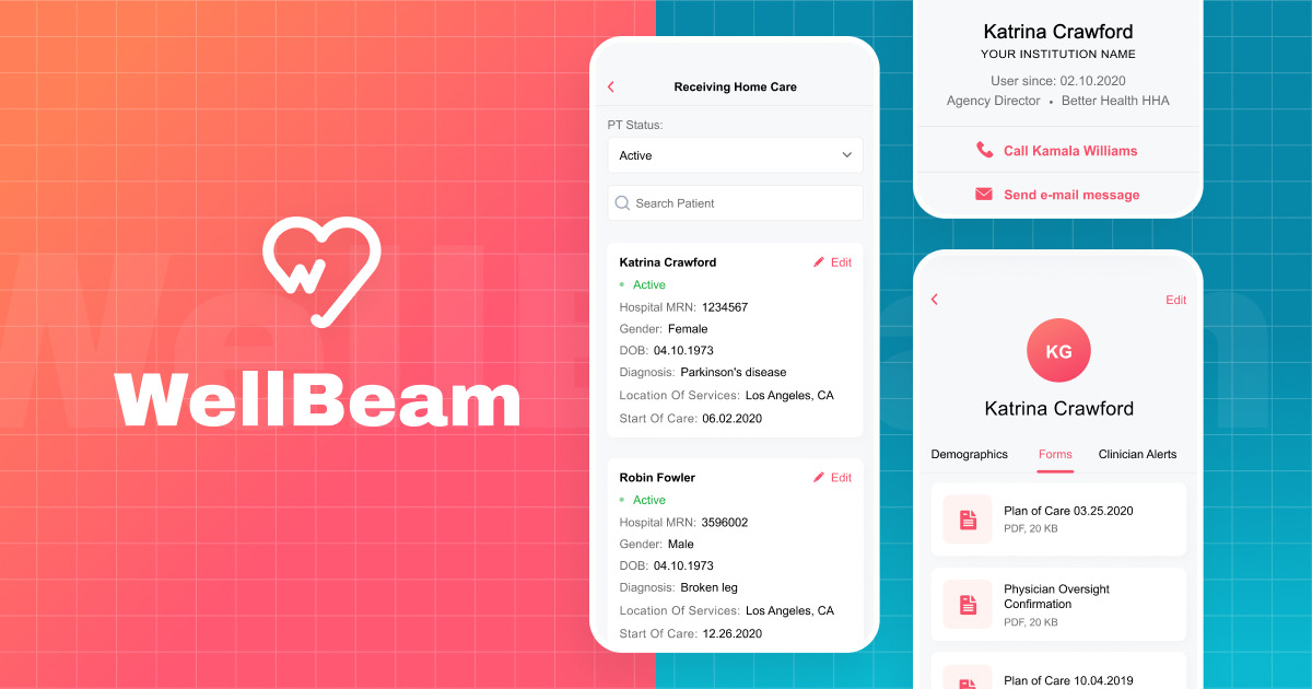 WellBeam project | ABCloudz