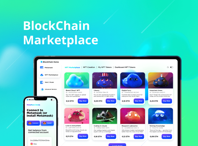 Application Development Portfolio | ABCloudZ